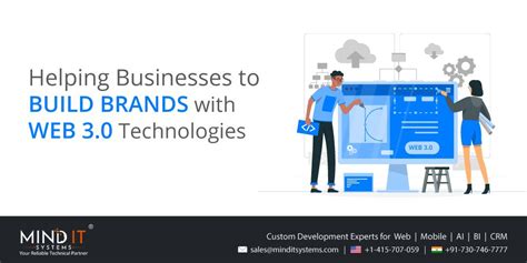 mind it systems on linkedin customsoftwaredevelopment