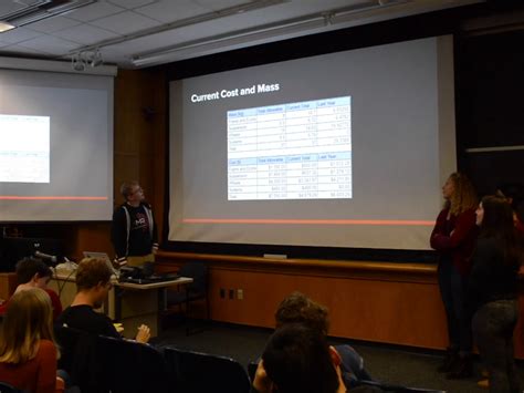 About Cornell Mars Rover