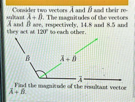 Consider Two Vectors A⃗ And B⃗ And Their Resultant A⃗ B⃗ The Magnitudes Of The Vectors A⃗ And