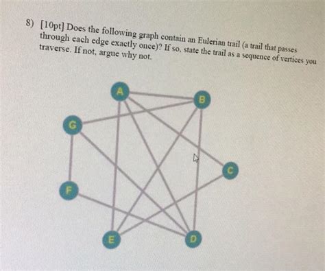 Solved 8 10pt Does The Following Graph Contain An