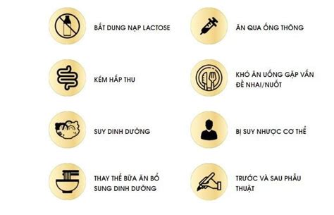 SỮa Fomeal Basic Soup 250ml Dinh DƯỠng NÂng Cao ThỂ TrẠng NgƯỜi BỆnh