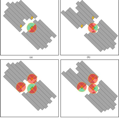 Example Of Fiducial Quadrant Visibility For Both A Single Fiducial As