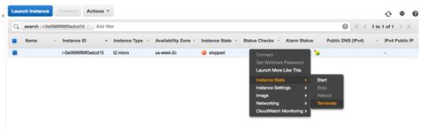 Linux Amazon Ec2 Tutorial Set Up An Ec2 Cloud Computing Instance