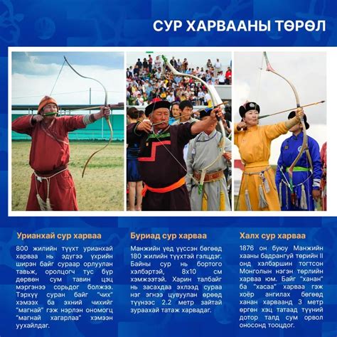 Сур харвааны тухай таны мэдэвэл зохих ТОВЧ МЭДЭЭЛЭЛ