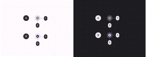 Icon Buttons Material Design