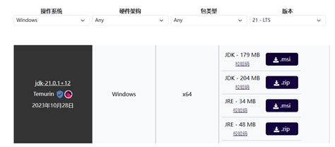 Jdk Openj Csdn