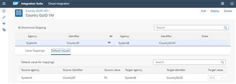 SAP Cloud Integration Maintenance Of Value Mappin SAP Community