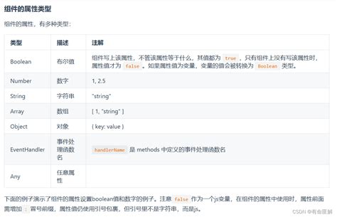 Uni App课程一课一得uni App适合开课吗 Csdn博客 Uni App课程一课一得uni App适合开课吗 Csdn博客