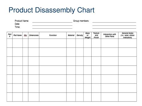 Ppt Product Disassembly Powerpoint Presentation Free Download Id