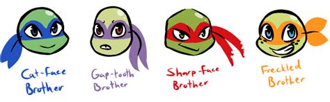 The Big Imageboard Tbib 2017 Anthro Bandanna Brother Lore