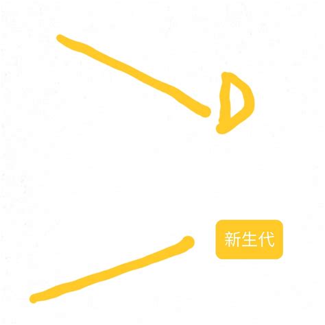 Re 討論 Goat之爭無懸念了吧？ Ptt Hito
