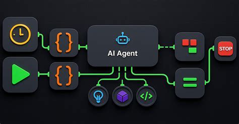 No Code Automations Create A Hidden Appsec Blind Spot