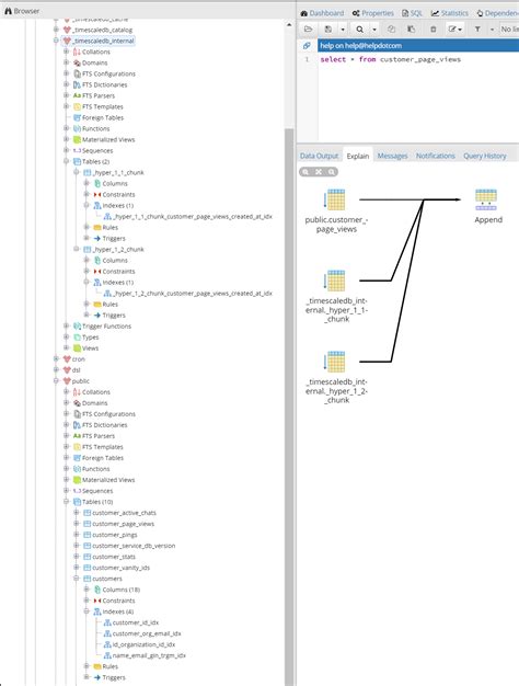 ZDB Install Schemas Issue 274 Zombodb Zombodb GitHub