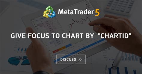 Give Focus To Chart By Chartid Ea Forum Mql And Metatrader
