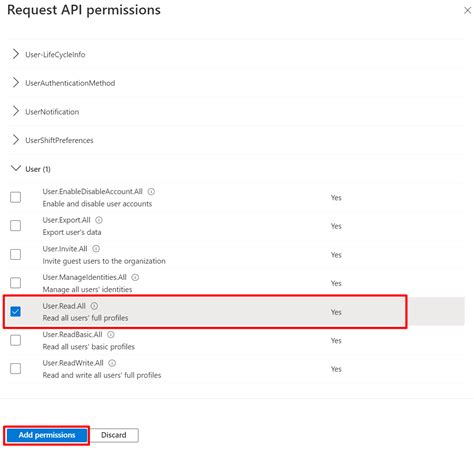 Graph Api Permissions Usman Ghani It Professional