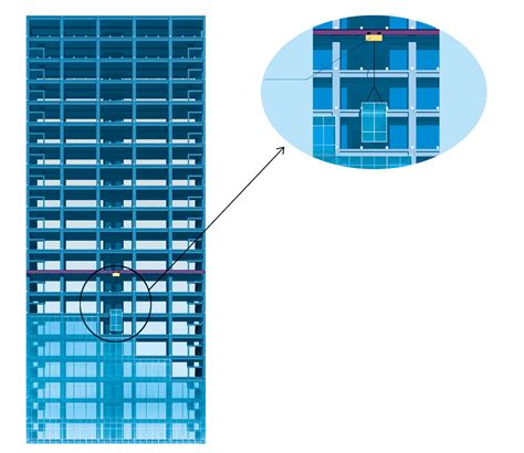 Unitized Curtain Wall Systems For Truly Double Curved Facades
