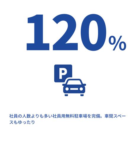 採用情報 三和製作株式会社