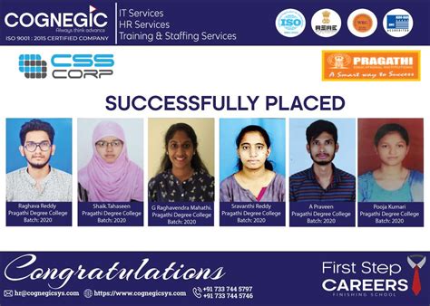 Codeworks Technology On Linkedin Congratulations Placed Campushiring Campushiring