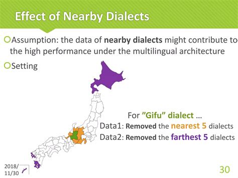 Multi Dialect Neural Machine Translation And Dialectometry Pdf