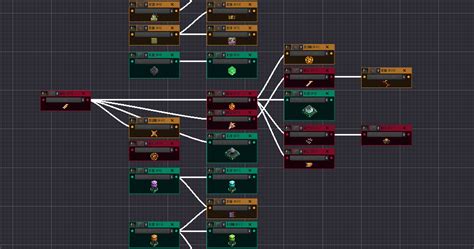DevLog New Content And Improvements Towards The Alpha Radiant Sloth