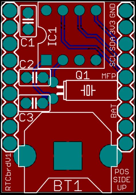 Rtc Board Kevin Darrah Wiki