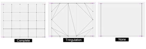 Tech Tip Easy Mesh Configuration Options In Structural FEA FEM Applied Software GRAITEC Group
