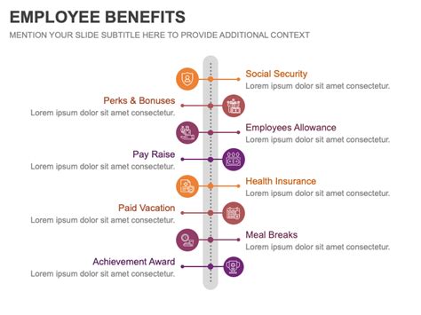 Free Powerpoint Templates For Benefits Templates Prin