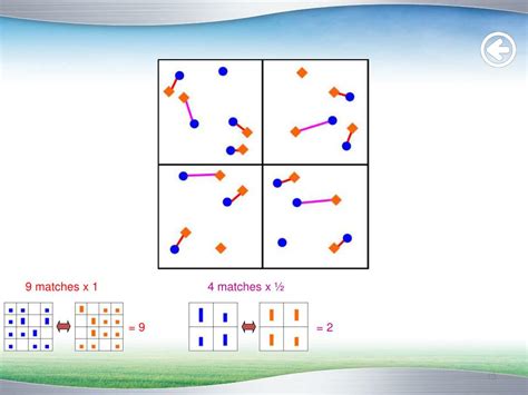 PPT A Graph Matching Kernel For Object Categorization PowerPoint Presentation ID 2608521