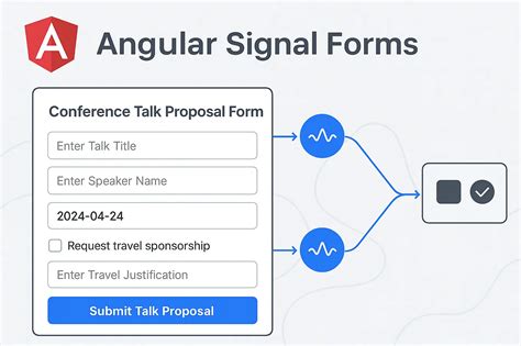 Angular Signal Forms Experimental Future Of Reactive Forms By