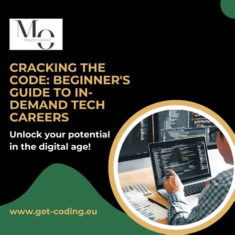 Codingcareer Techjourney Learntocode Mo Players Limited