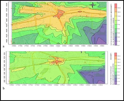 Prediction Of Pm In The First 3 H Average A Pm2 5 And B Pm10 Download Scientific Diagram
