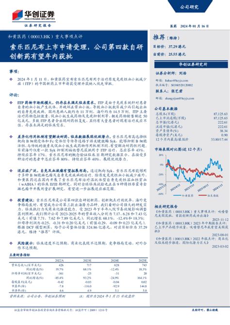 重大事项点评：索乐匹尼布上市申请受理，公司第四款自研创新药有望年内获批