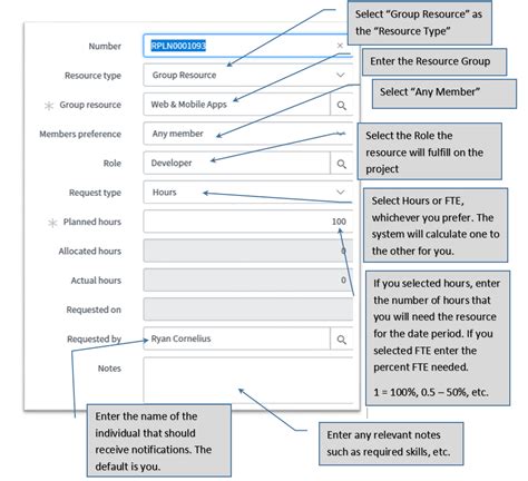How To Create A Resource Request Resource Plan TechWeb Boston