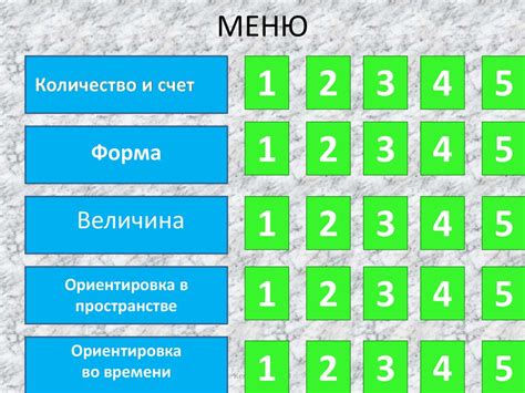 Интерактивная игра «В мире математики Для детей старшего дошкольного возраста презентация