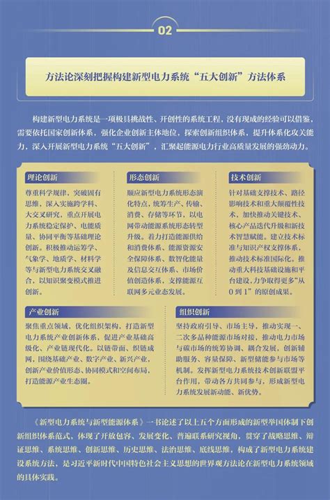 《新型电力系统与新型能源体系》① ：全书概览 知乎