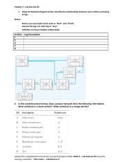 Chapter Lab Exercise Docx Chapter Lab Exercise Using The Network Diagram