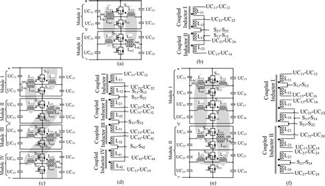 Figure From A Novel Modularization Method For Voltage Equalization Of