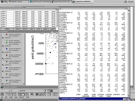 Summary Statistics For The Eight Calibration Regions Of The Burnt Creek