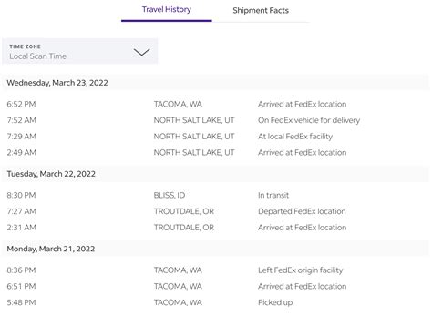 Objects Not Rendering Properly Anyone Knows Whats Going On Here R