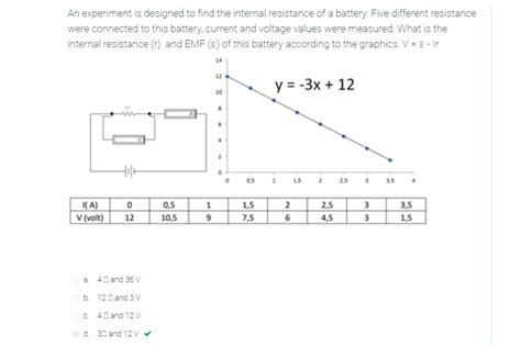 Solved An Experiment Is Designed To Find The Internal