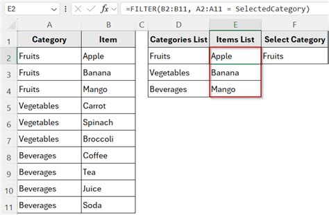 How To Create A Dynamic Dependent Drop Down List In Excel Excel Insider