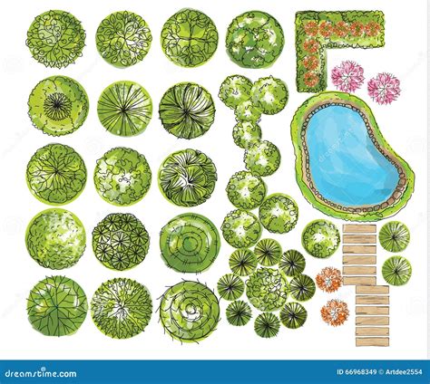 Landscape Design Shrub Symbols