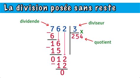 La division posée sans reste division à un chiffre CE2 CM1 YouTube