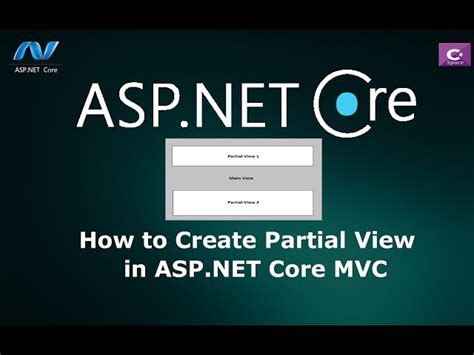 Using Partial Views In Aspnet Mvc 50 Part 7 Route Constraints In