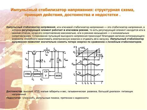 Инверторный стабилизатор напряжения: устройство и принцип действия ...
