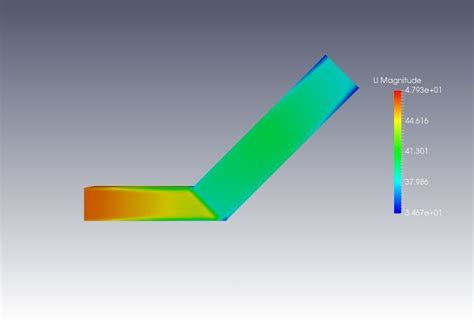 angled duct flow simulation using openfoam cfd simulations fetchcfd