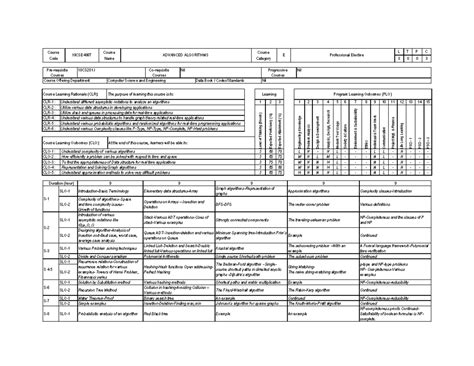 Advanced Algorithm Of B Tech Aaaaaaaaa Course Code 18CSE486T Course
