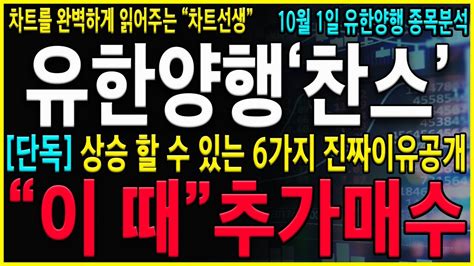 유한양행 주가 전망 긴급 폭등이 나올 수 밖에 없는 6가지 이유 반드시 흔들리지 마시고 가세요 반등시 장대양봉 나오면서