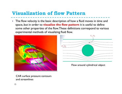 Fluid Kinematics