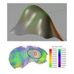Gridshell Structure Parametric House